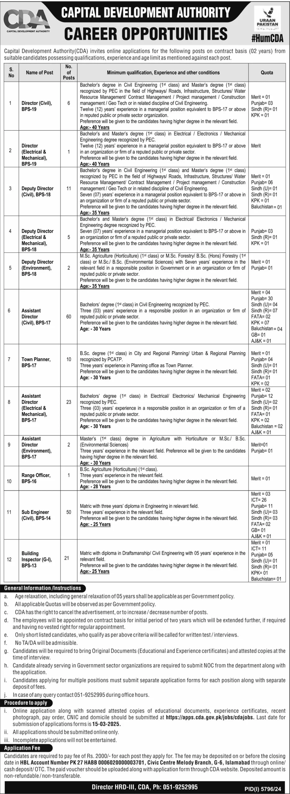 Capital Development Authority CDA Jobs 2025 Online Apply - Jobs Observer