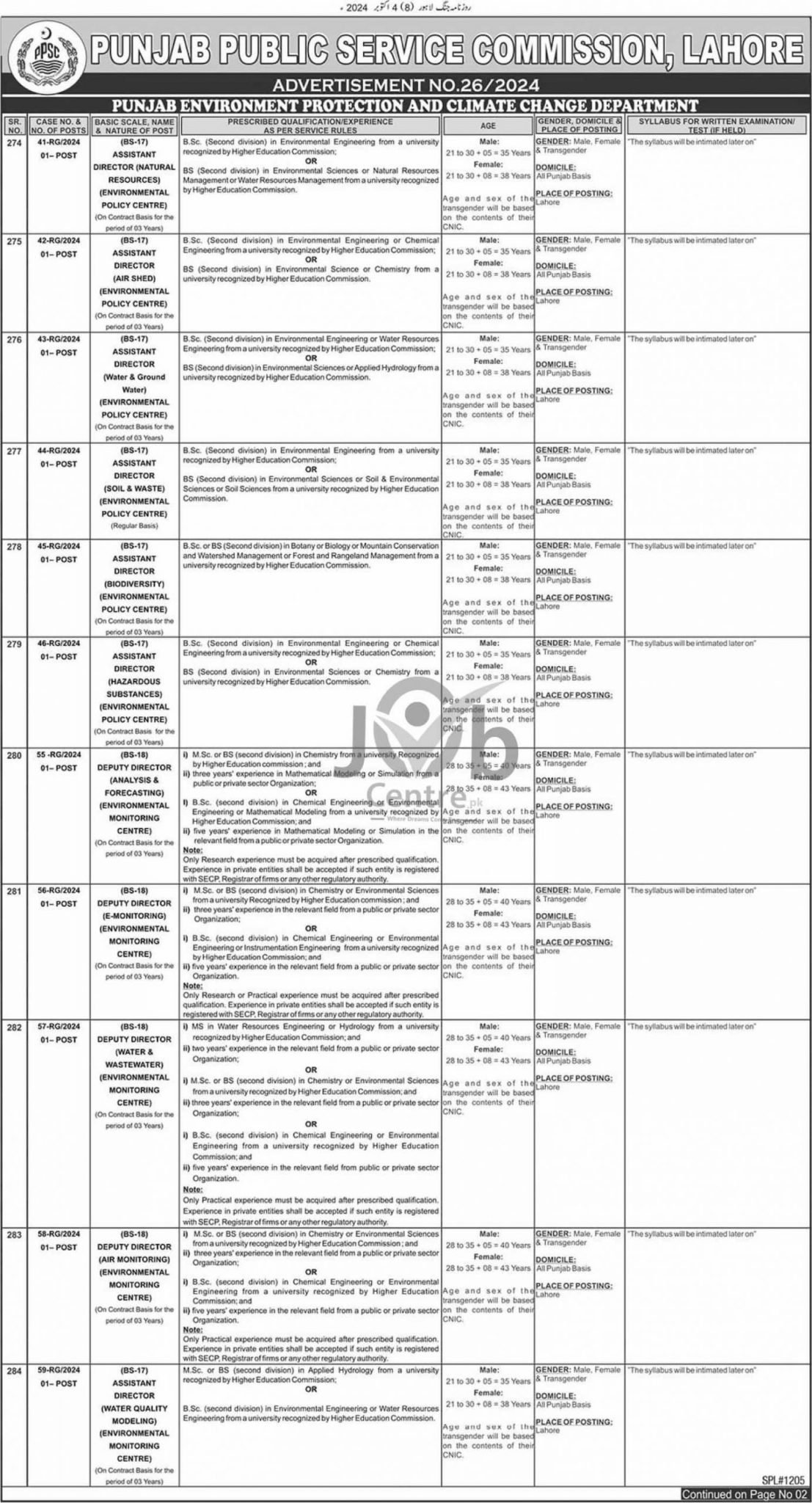 PPSC Advertisement No 26 Jobs 2024 - Jobs Observer