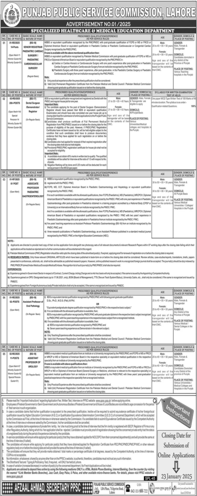 PPSC Advertisement No 1 Jobs 2025 Online Apply - Jobs Observer