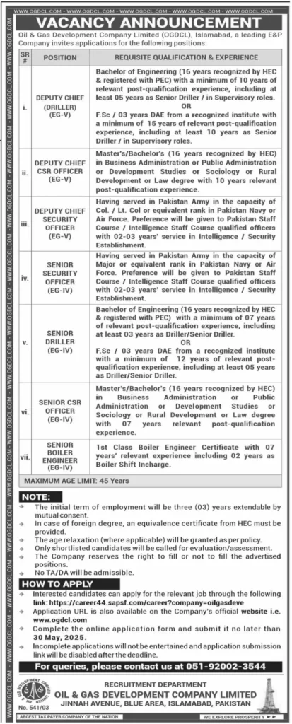 Oil And Gas Development Company OGDCL Jobs 2025 - Jobs Observer