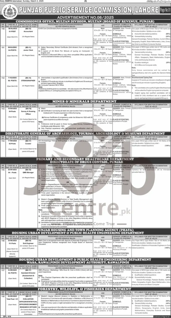 PPSC Advertisement No 08 Jobs 2025 PDF Download - Jobs Observer